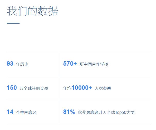 NSDA China – Asian Debate League