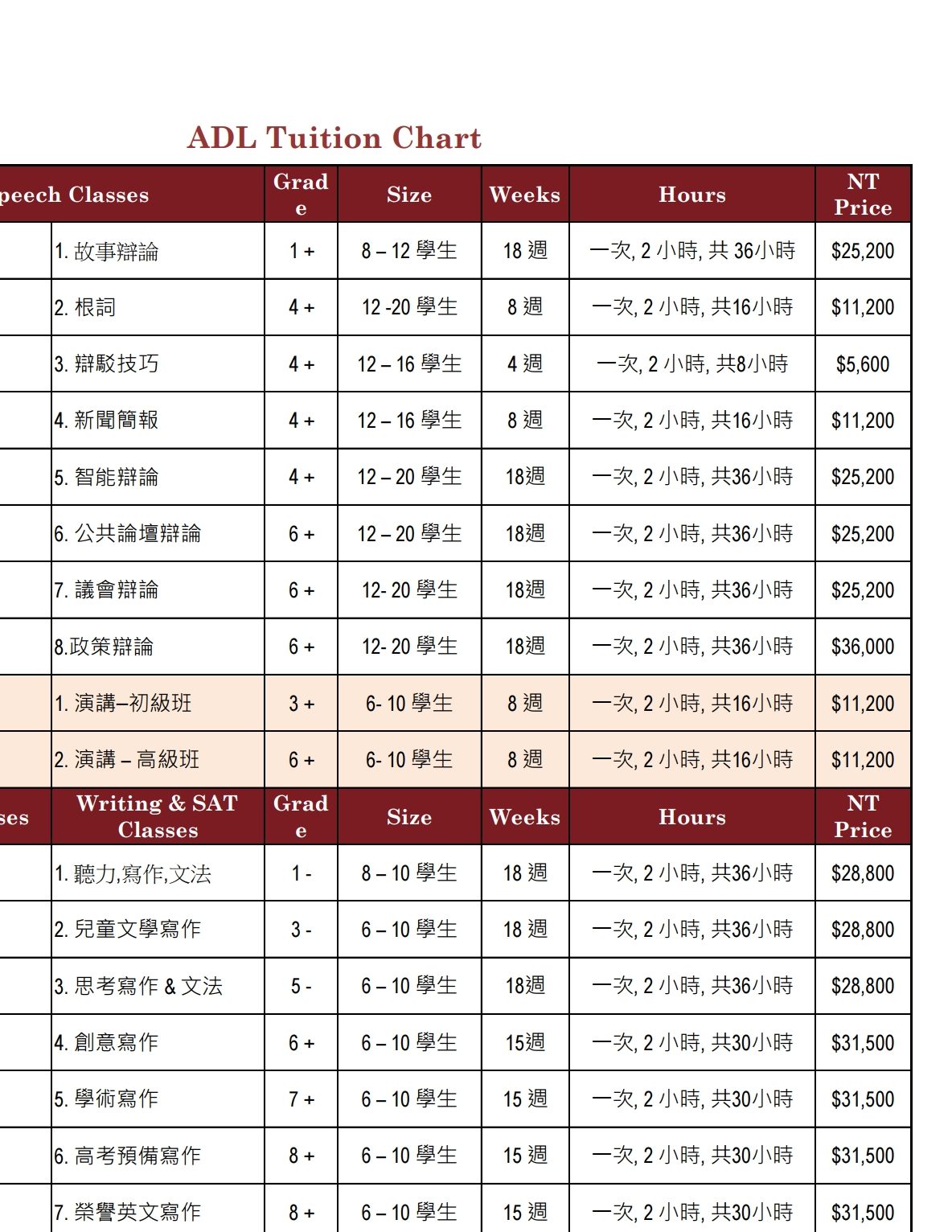 crop-355-0-1184-1532-0-ADL-Tuition-Chart-1.jpg – Asian Debate League